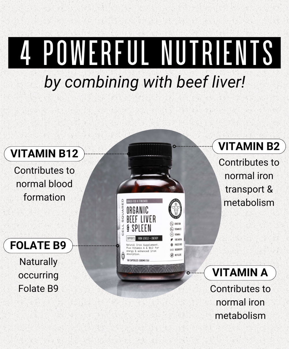 Organic Beef Spleen & Liver Capsules | Heme Iron Supplements Australia ...