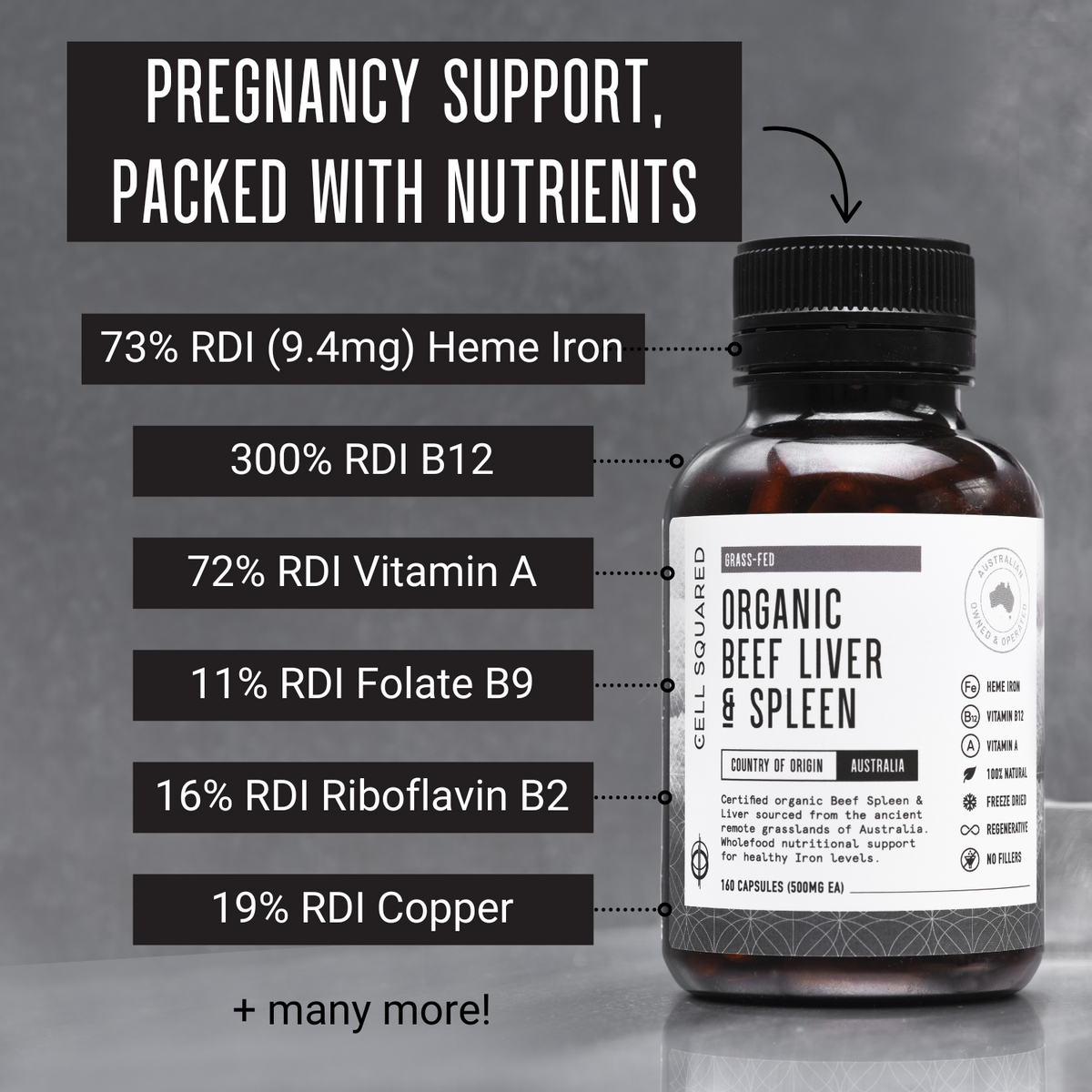 Natural Pregnancy Postpartum Support | Health Goals | Cell Squared